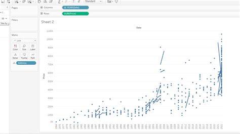 Connecting Datapoints That Skip Years Rtableau
