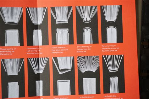 London Centre For Book Arts Bookbinding The Complete Guide To Folding Sewing And Binding By Franzi
