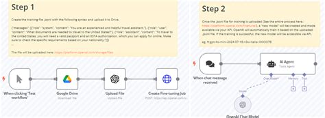 Creating And Downloading Json Workflow For N8n Agents Genspark