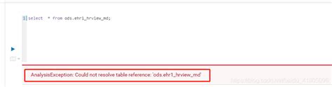 Hive 和impala之间的关系及常见问题impala和hive的关系 Csdn博客