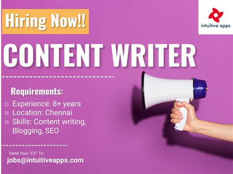 intuitive apps inc on linkedin content strategies socialmedia blogs event marketing ideas…