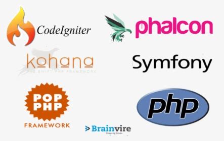 Symfony Logo Svg HD Png Download Kindpng