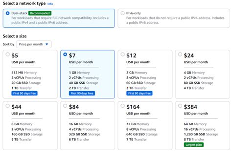 利用amazon Lightsail快速部署lamp网站环境 老左笔记