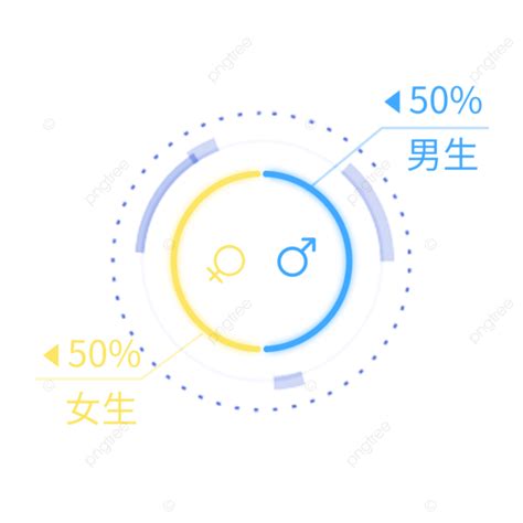 Data Visualization Male And Female Pie Chart Data Visualization Pie