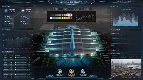 Vuejs 【开源项目】智慧高铁站~经典开源项目数字孪生智慧高铁站——开源工程及源码 三维 Segmentfault 思否