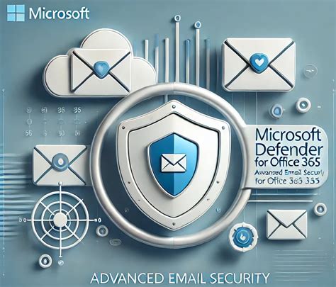 Microsoft Defender For Endpoint Comprehensive Guide To Architecture Features And Plans Ms