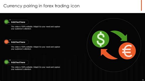 Forex Trading Powerpoint Ppt Template Bundles CRP PPT PowerPoint