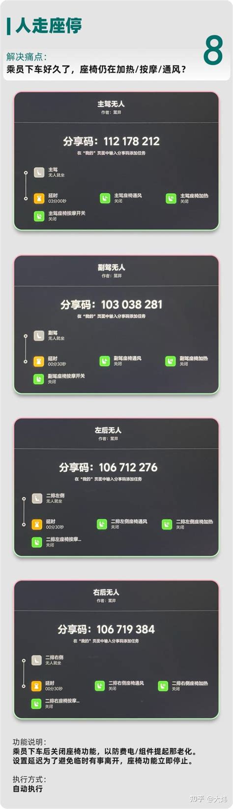 理想汽车 任务大师 使用功能整理合集 知乎