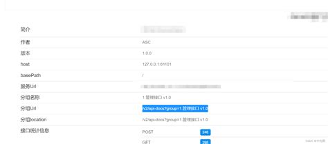 swagger快速导入到apiPost apipost导入swagger CSDN博客