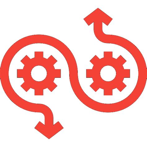 Secure Software Development Lifecycle Ssdlc Cyber Security Services