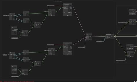 How To Add A Render Texture To A Water Shader Graph Without The Camera Movement Questions