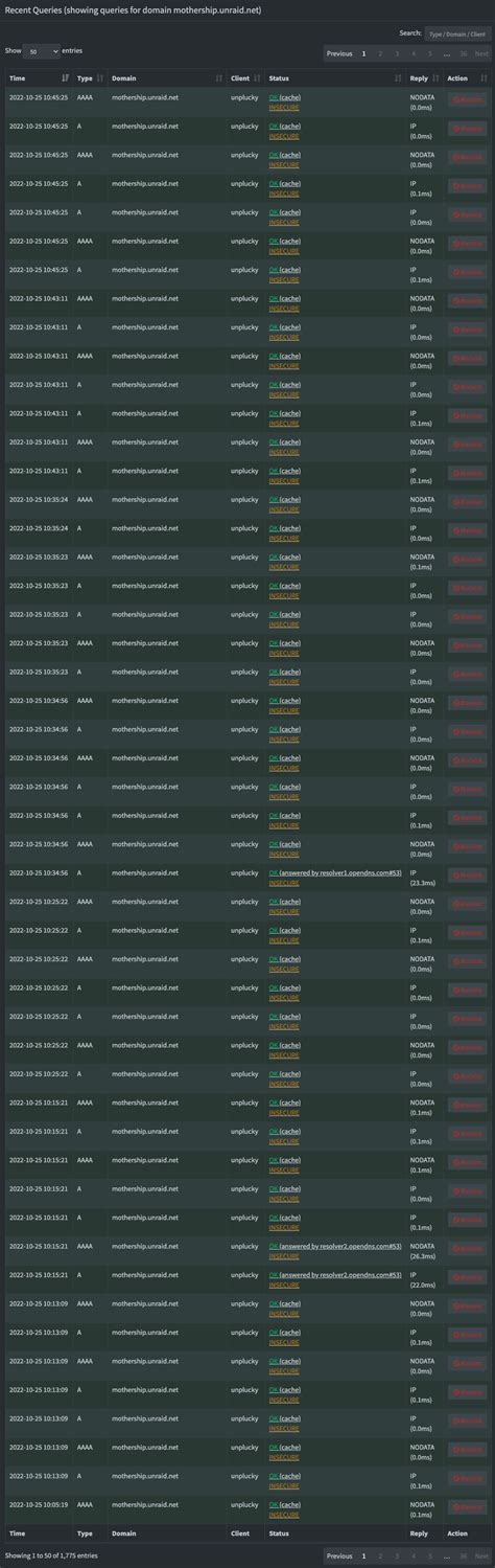 Thousands Of DNS Lookups For Mothership My Servers Plugin Support Unraid