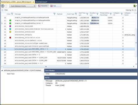 NVTX Analysis
