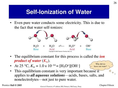 Water Ionization Process At Michael Hayden Blog