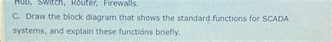 Solved HUD Switch Router Firewalls C Draw The Block Chegg Com