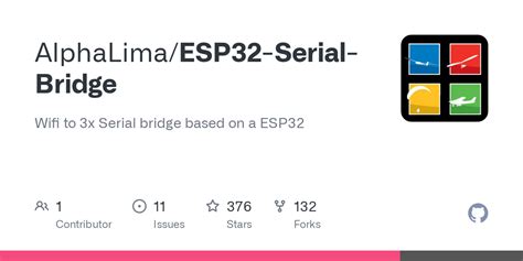 Esp32 Serial Bridge Config H At Master · Alphalima Esp32 Serial Bridge