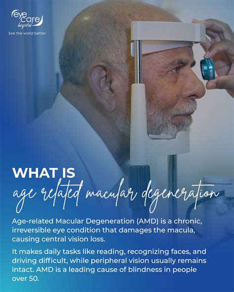 What Is Amd Age Related Eyecare Hospitals And Clinics Facebook