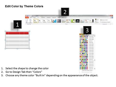 Scorecard Table With KPI Powerpoint Template Slide PPT Images Gallery PowerPoint Slide Show