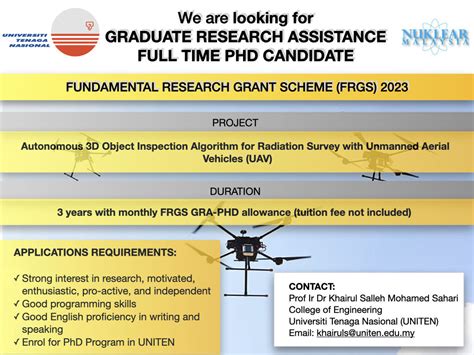 Nur Aira Abd Rahman On Linkedin Postgrad Opportunity Re Open Calling For Future Phdmasters