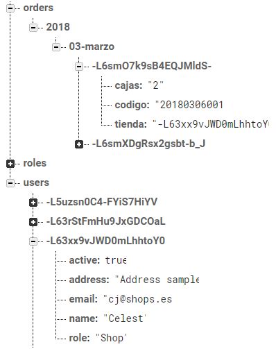 Angularfirelist Manipulate Before Render In Ngoninit Issue Angular Angularfire Github