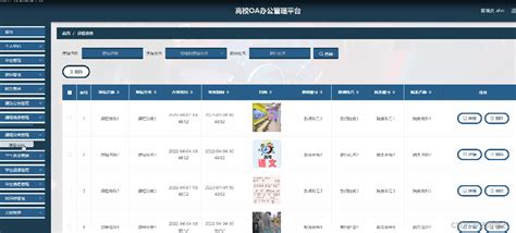 Ssm高校oa办公管理平台jnpxm【独家源码】 应对计算机毕业设计困难的解决方案涪陵学长的博客 Csdn博客
