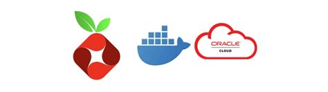 Wirehole Vpn Ad Blocking Dns Caching Privacy And More Piday Raspberrypi Raspberrypi