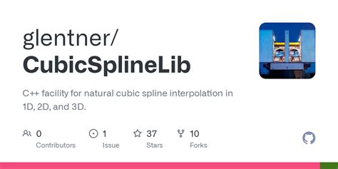 Github Glentner Cubicsplinelib C Facility For Natural Cubic Spline Interpolation In D D