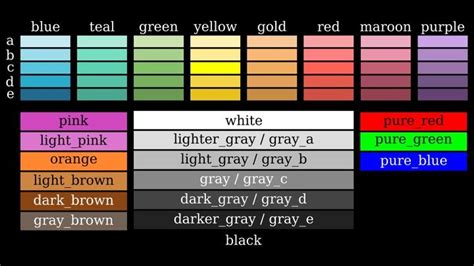 Manim预设颜色分类 知乎