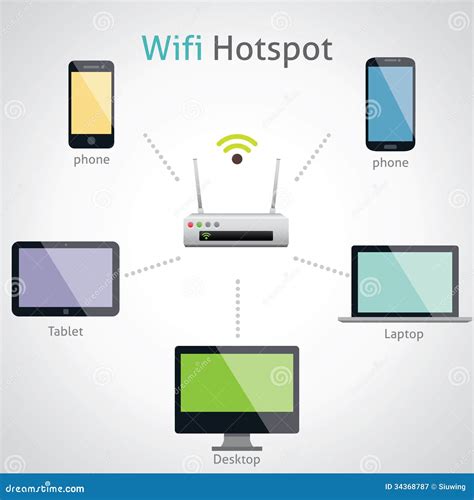 Vector Wireless Router Icons Stock Vector Illustration Of Networking Router 34368787