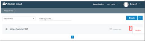 How To Delete A Docker Image The Best C Programmer In The World Benjamin Perkins