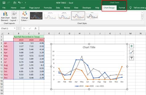 How To Create A Line Graph In Excel Excel Wizard