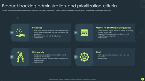 Product Backlog Administration Ppt Powerpoint Presentation Complete