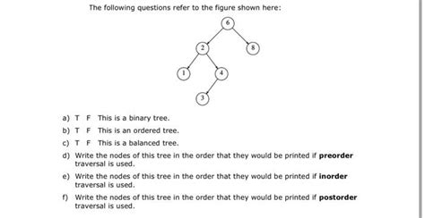 Solved A T This Is A Binary Tree B T F This Is An Ordered