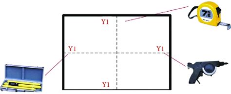 layout of surface displacement measuring points download scientific