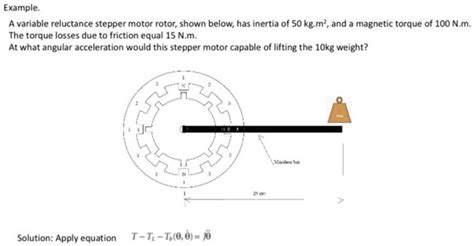 Example A Variable Reluctance Stepper Motor Rotor Shown Below Has