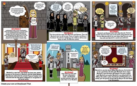 Macbeth Act 1 Summary Storyboard Storyboard By D4ea026490