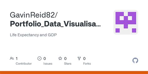 Code Review Request Life Expectancy Vs GDP Skill Path Projects