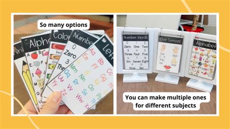 You Ll Want To Steal These Miniature Anchor Charts