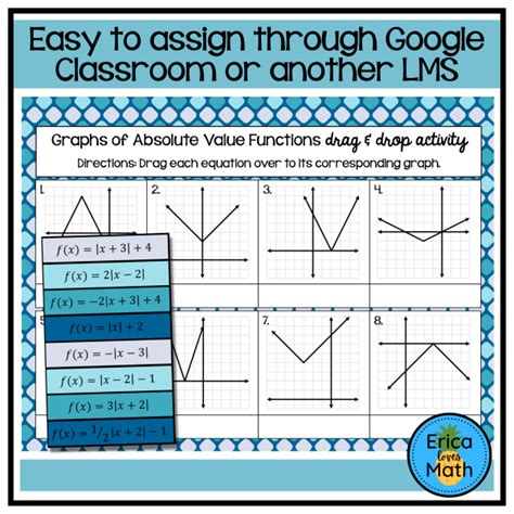 Graphs Of Absolute Value Functions Digital Drag And Drop Activity Made By Teachers