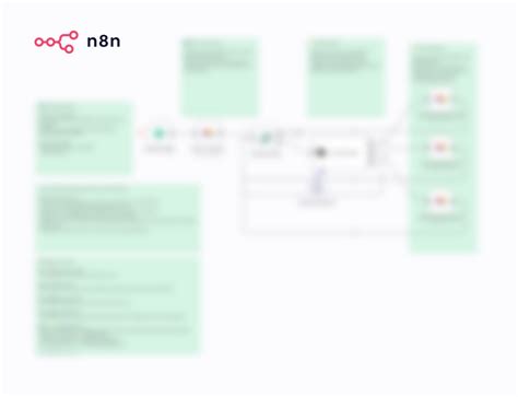 Commerce Act N8n Template Intelligent Gmail Labeling With Gpt 5 Email