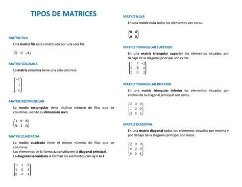 Matrices Tipos Matrices Y Tipos Tipos De Matrices Matriz Fila Una