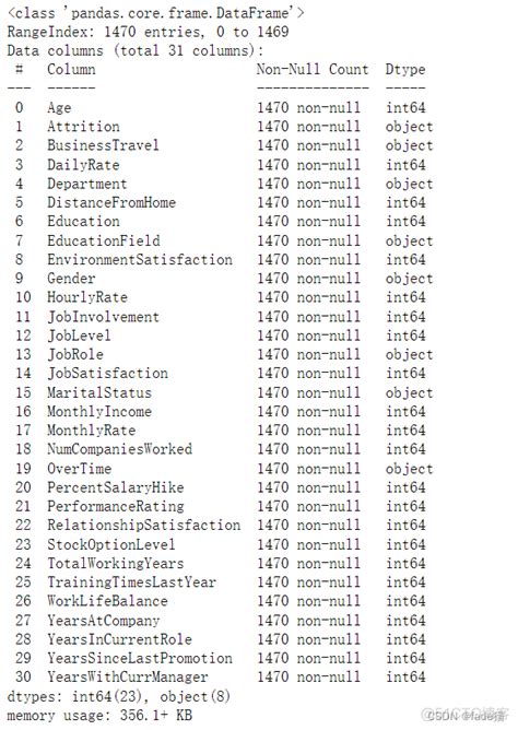 随机森林特征筛选python代码 随机森林如何筛选特征 mob6454cc719119的技术博客 51cto博客