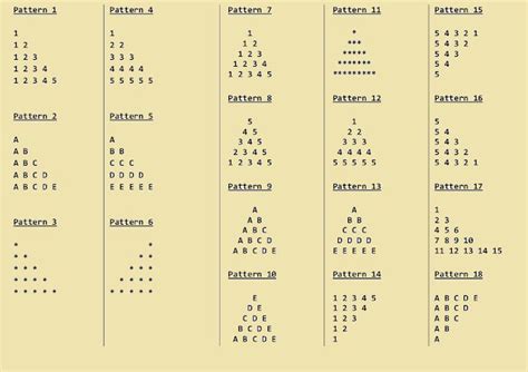 Top 10 Java Programming Examples