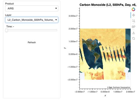 Implement A Nested Dropdown Select Issue Holoviz Panel Github
