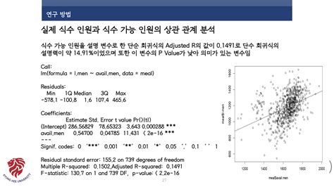 서울시 관내식수인원 예측 프로젝트 보고서 026 서울시 관내식수인원 예측 프로젝트 보고서 026