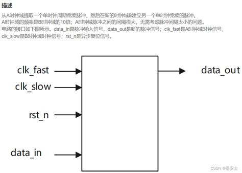 Fpga刷题——跨时钟域传输(fifo打拍握手)跨时钟域打拍代码 Csdn博客 Fpga刷题——跨时钟域传输(fifo打拍握手)跨时钟域打拍代码 Csdn博客