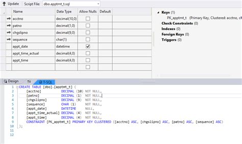 c reproducing a primary key clustered in modelbuilder with several