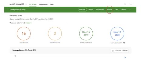 8 Collecting Points Data Using Gps — Qgis Tutorials 0001 Documentation
