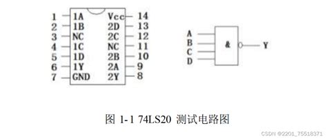 74ls20与74ls00逻辑门电路分析 74ls00 csdn csdn博客