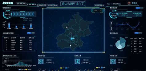 Jeecgboot Vue3 V120 版本正式发布,企业级低代码平台北京国炬信息技术有限公司 Jeecgboot Vue3 V120 版本正式发布,企业级低代码平台北京国炬信息技术有限公司